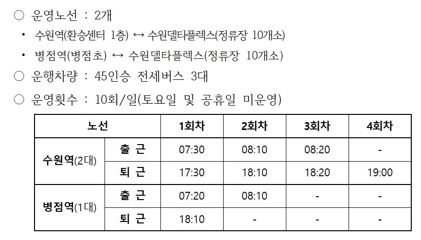 수원산업단지관리공단 공지사항 수원델타플렉스 무료통근버스 탑승 방법 및 운행 시간표 안내